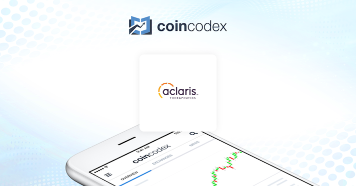 Aclaris Therapeutics (ACRS) Stock Live Price, Chart & News | CoinCodex